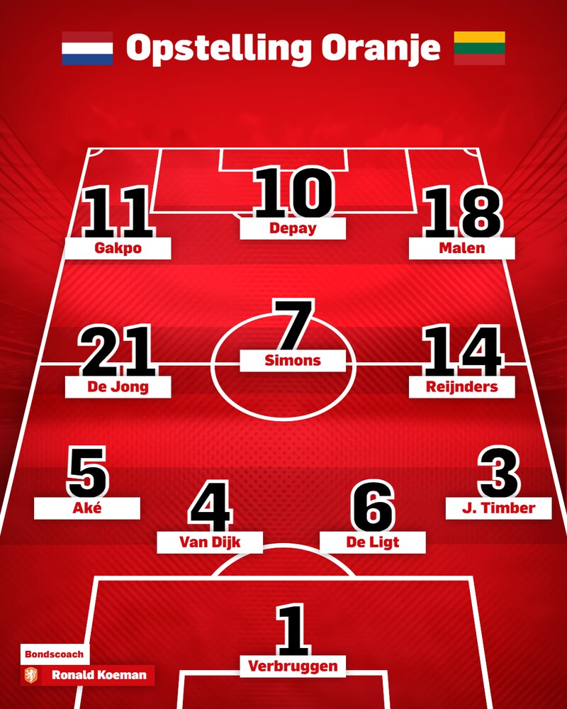 LIVE WK-kwalificatie | Tijjani Reijnders opent score voor Oranje met ...