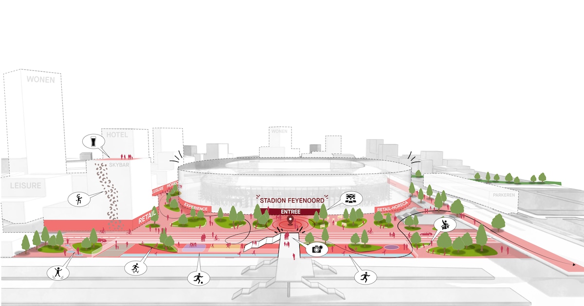 Debat over De Kuip krijgt nieuwe wending, Feyenoord blijft ‘tot zeker ...