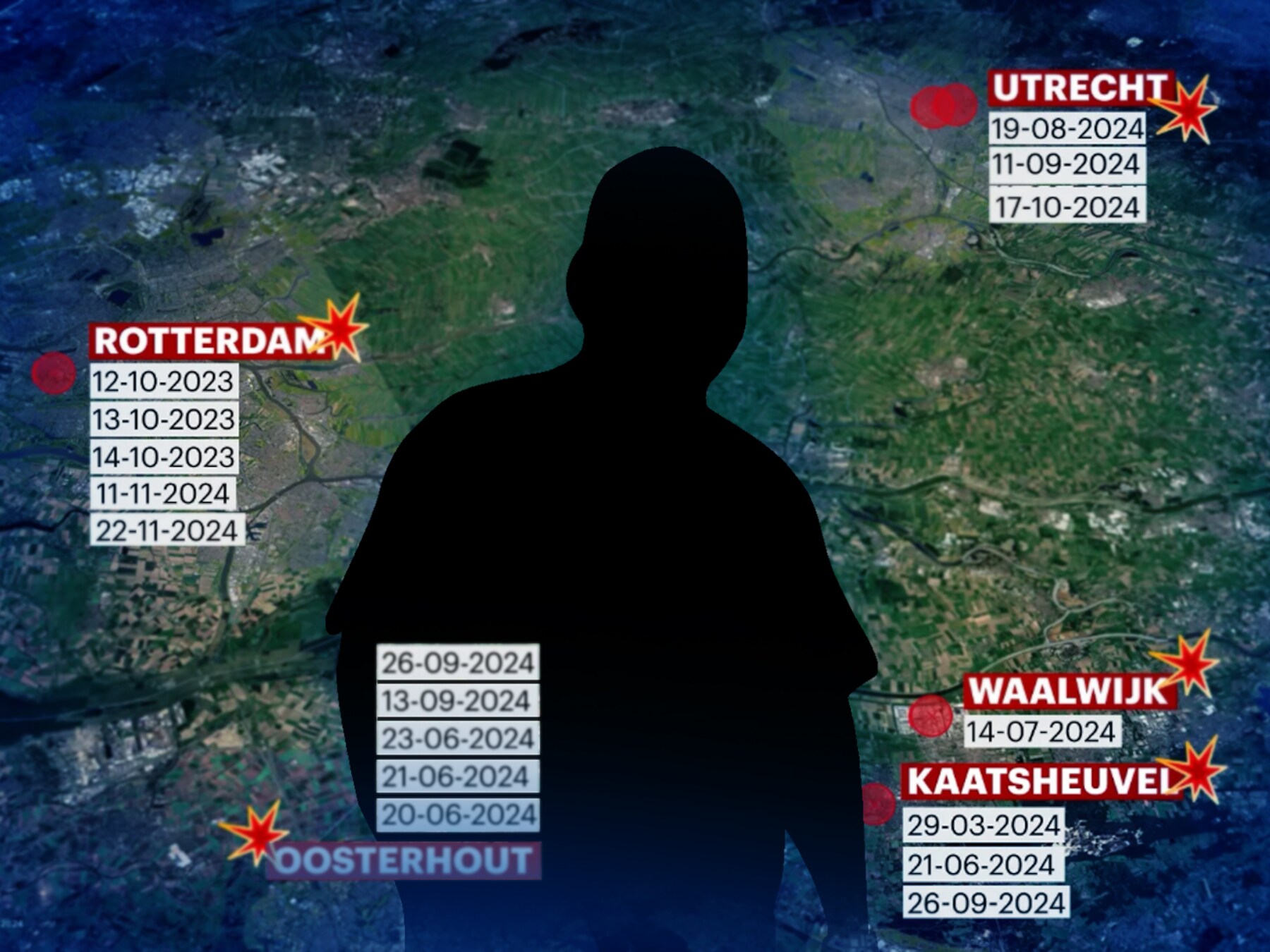 Na drie weken op het eiland komt deze kandidaat erachter dat Expeditie ...