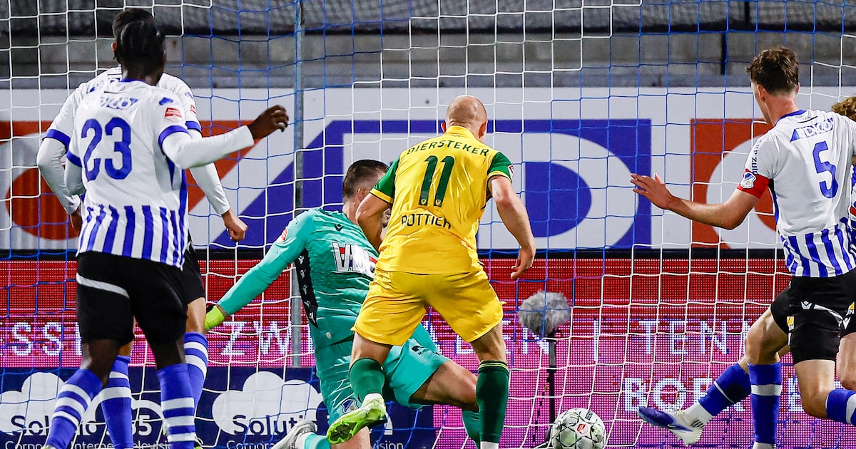 ADO Den Haag naar plek 3 na moeizame zege op FC Eindhoven: Evan Rottier ...