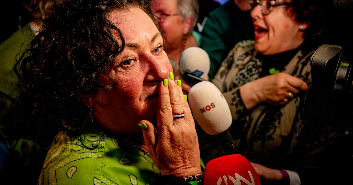 BBB veruit de grootste in Brabant, grote nederlaag voor CDA | Breda | AD.nl