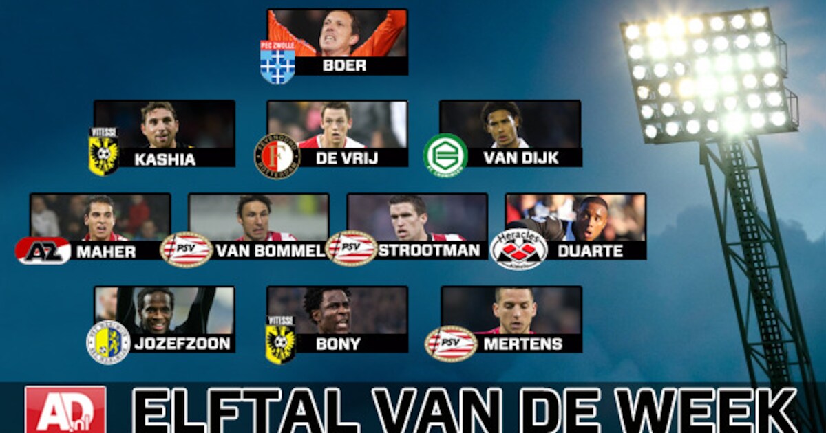 Elftal: 'Na rust leek het bij ons wel FC Barcelona' | Nederlands ...
