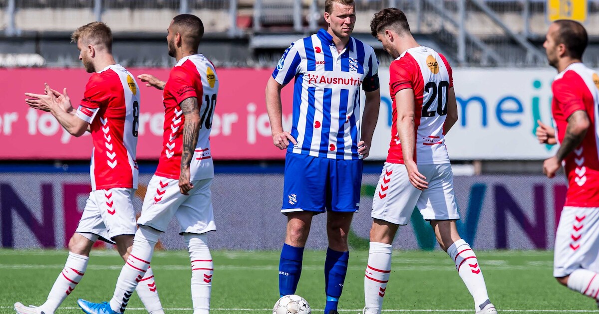 Samenvatting | FC Emmen - sc Heerenveen | Voetbalsamenvattingen | AD.nl