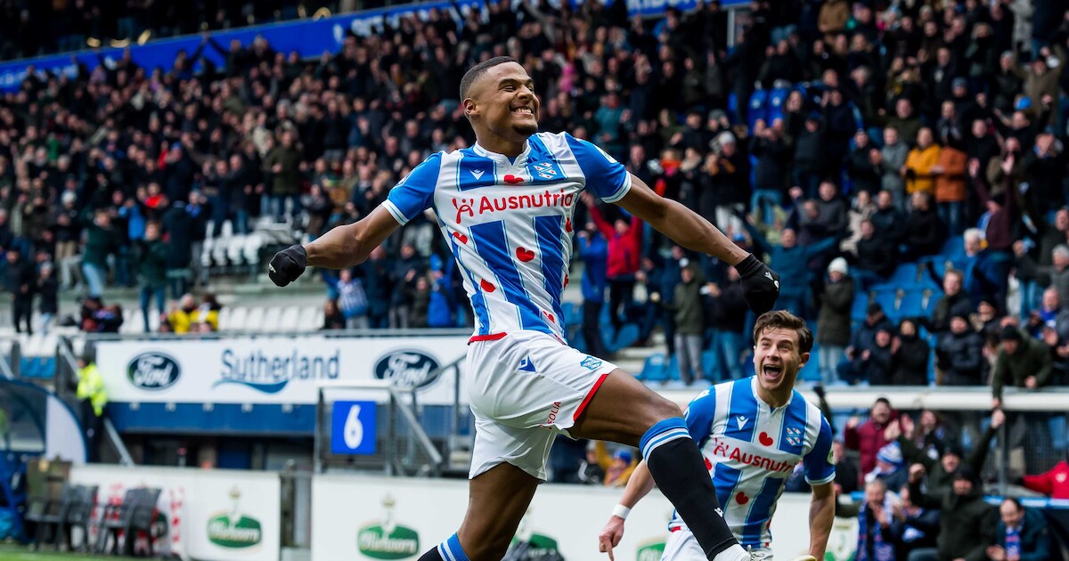 Amin Sarr komt na miljoenentransfer in rijtje met Van Nistelrooij, Samaras, Huntelaar, Alves en ...