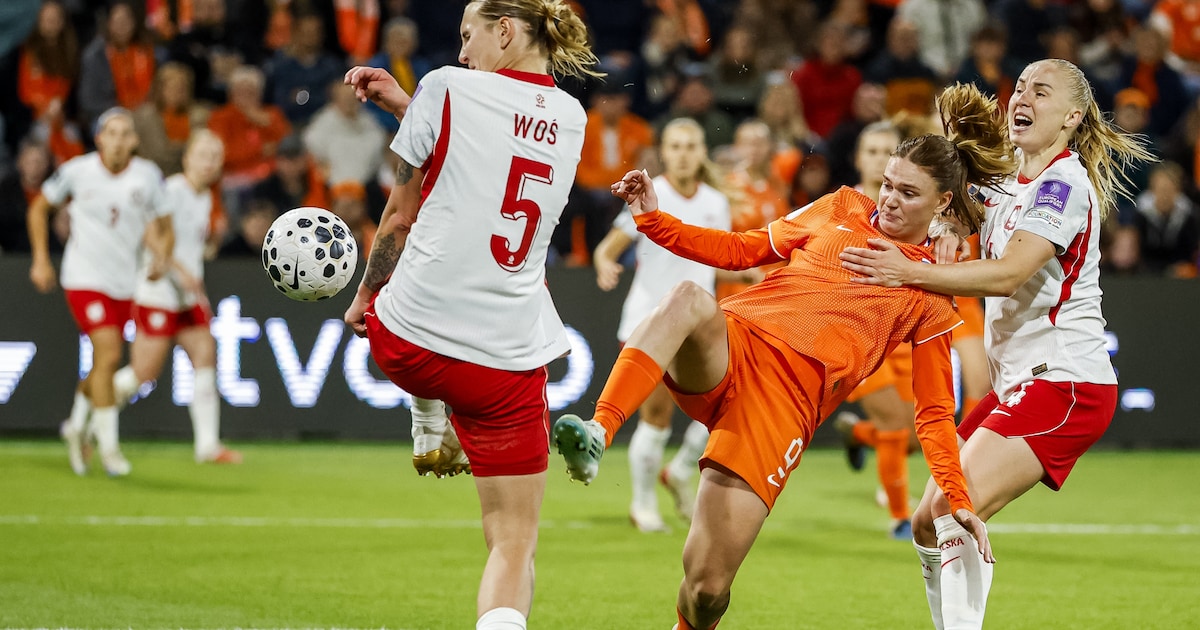 Oranje Leeuwinnen verslaan Polen, maar lopen direct WK-ticket mis na ...