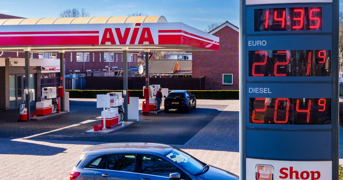 Dit zijn de goedkoopste tankstations per provincie | Auto | AD.nl