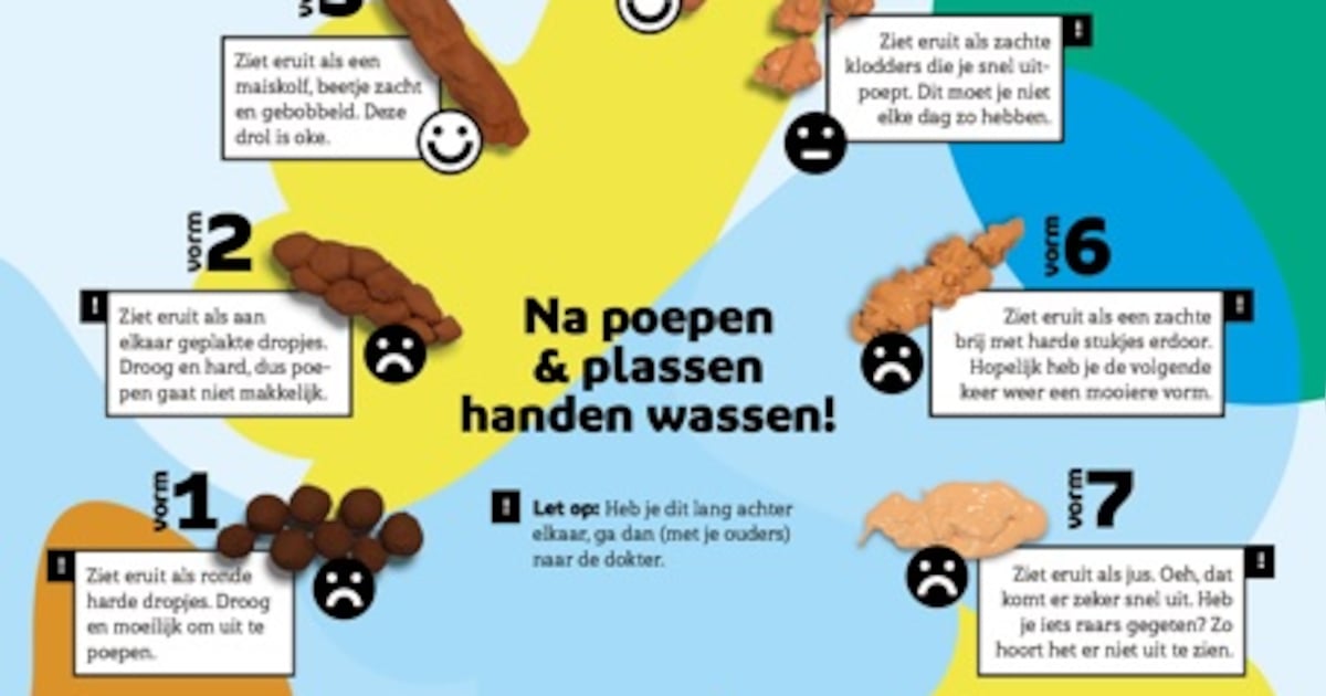 Zo hoort je poep eruit te zien | Nieuws | AD.nl