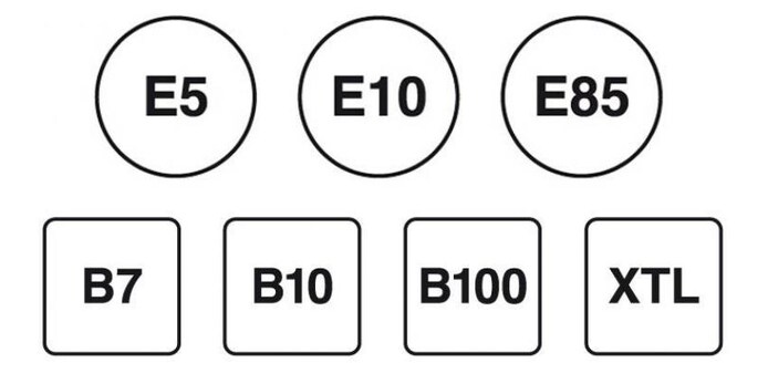 Je gaat anders tanken: Euro 95 wordt E10 op 1 oktober | Auto | AD.nl