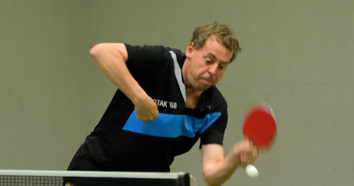 Eerste finalisten Rijkse iT Cup bekend, oud-winnaar al uitgeschakeld ...