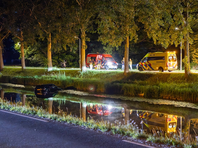 Amsterdam | AD.nl