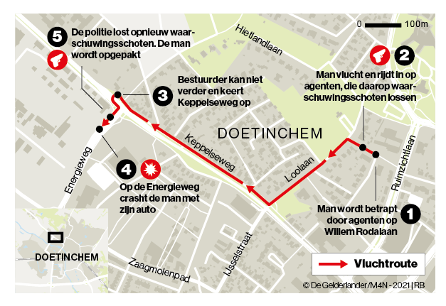 Agenten en fietser springen opzij om aanrijding te voorkomen, ‘Als je ...