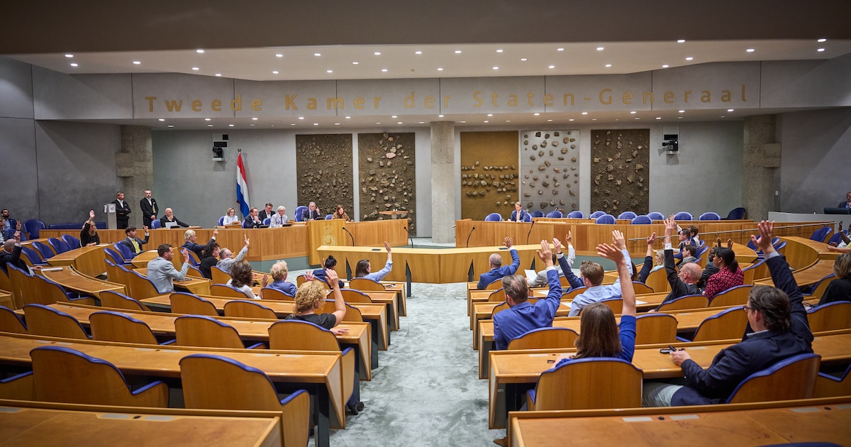 Vertrouwen in politici en Tweede Kamer laagst sinds 2012, maar ...