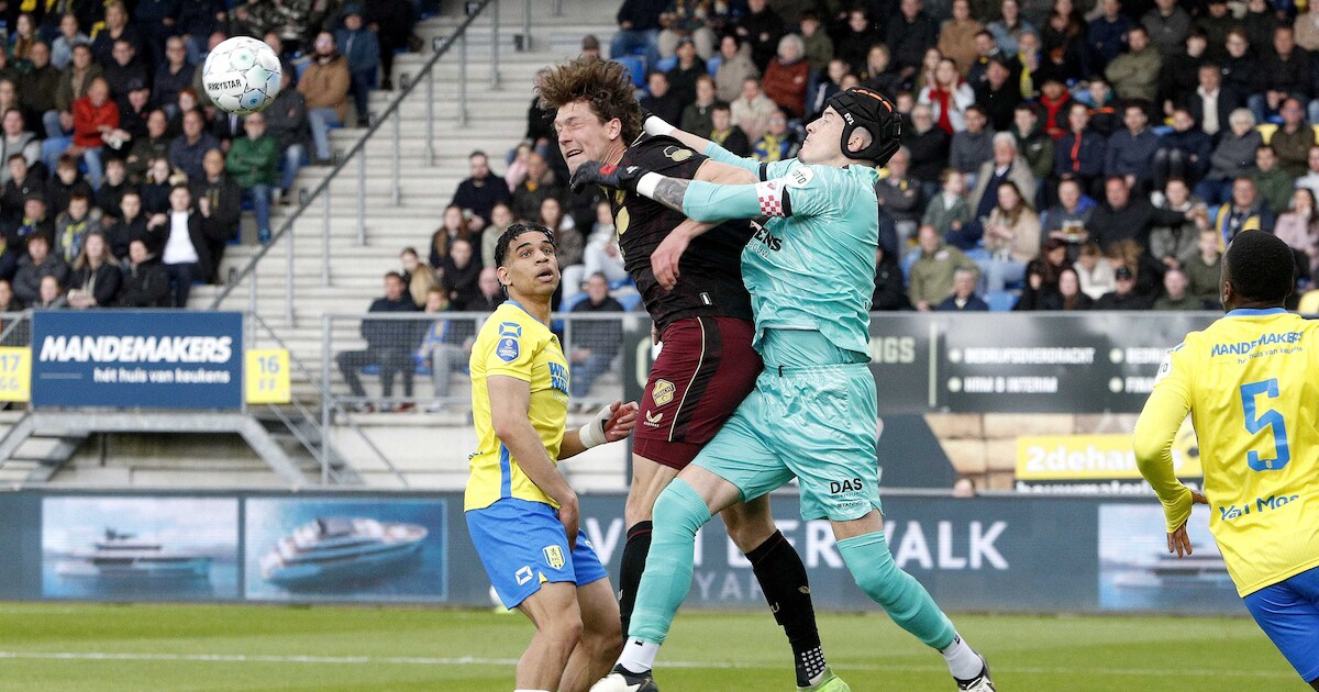 Recordgoal Sam Lammers voorkomt nederlaag FC Utrecht in Waalwijk | Nederlands voetbal | AD.nl
