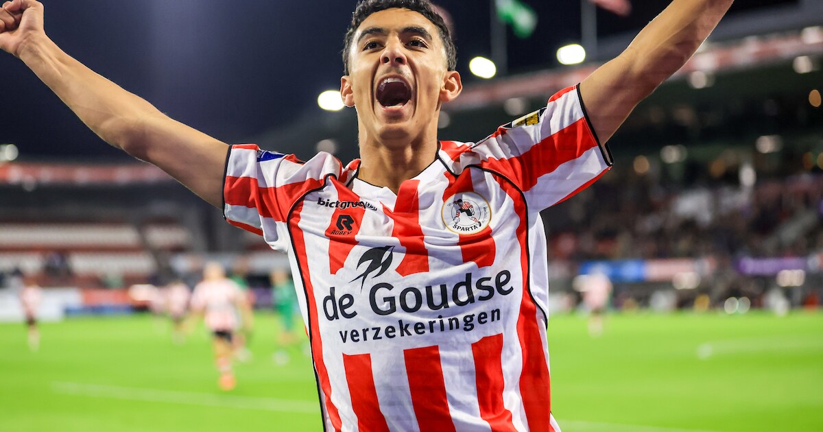 Miljoenentransfer in eredivisie: AZ pikt talentvolle aanvaller op bij ...