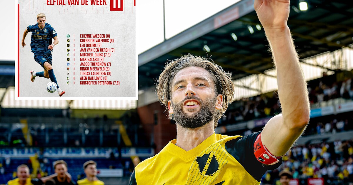 Vier spelers van NAC Breda en drie van Fortuna Sittard in Elftal van de ...