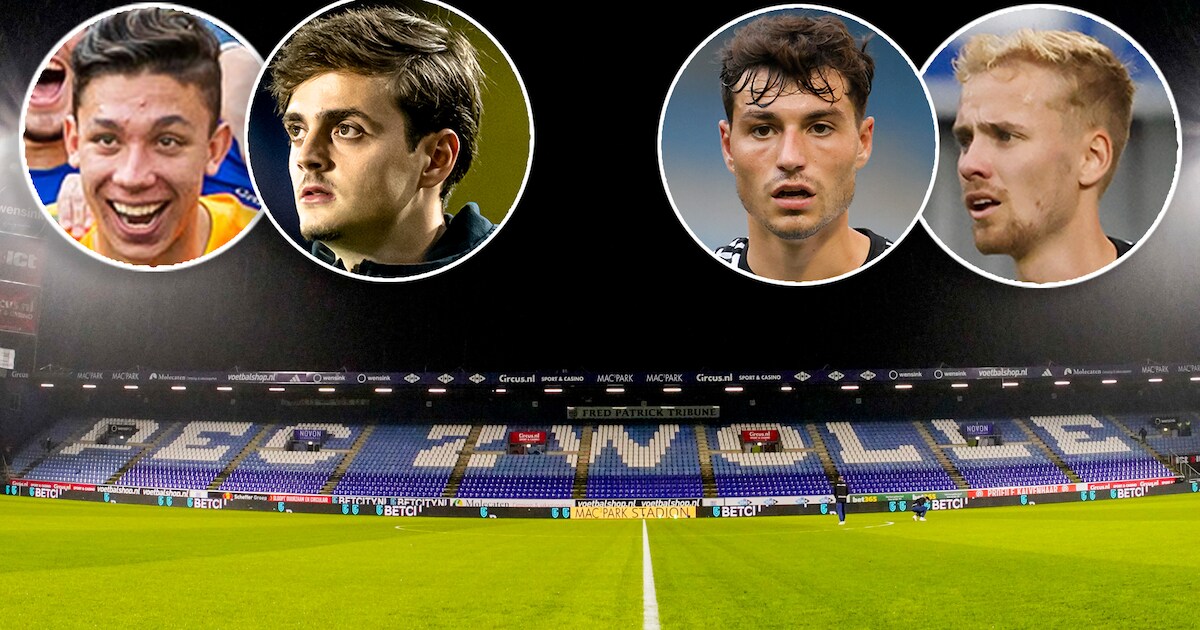 Dit is de laatste stand van zaken rondom transfers bij PEC Zwolle ...