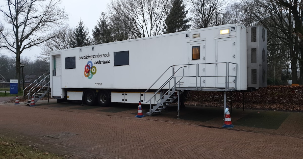 Vrouwen in Loon op Zand krijgen minder vaak borstkanker | Loon op Zand ...