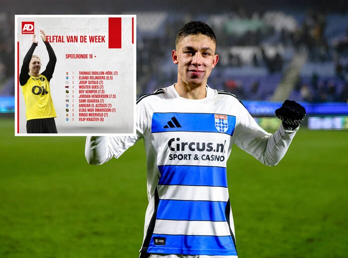 PEC Zwolle, Ajax, NAC en Willem II met meerdere spelers ...