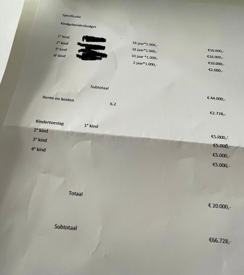 In achterkamertje van beautysalon verdienen ze aan leed van ...