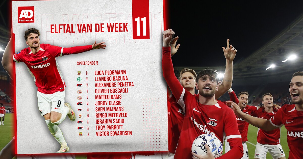 AZ domineert Elftal van de Week, ook twee spelers van PSV en Go Ahead Eagles opgenomen ...