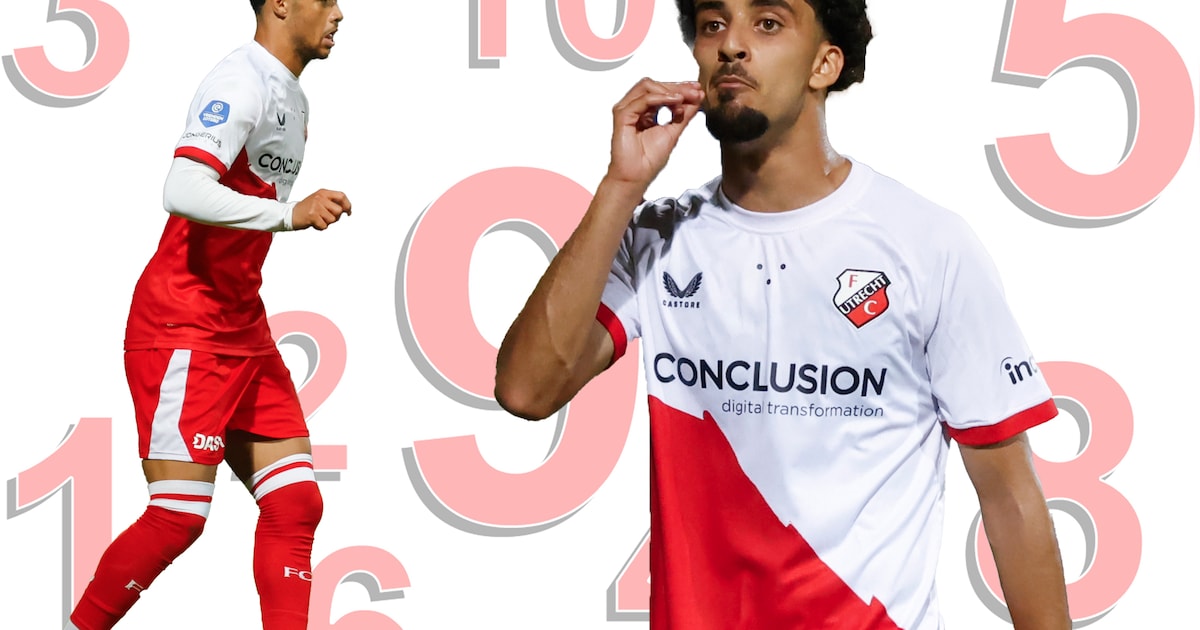 FC Utrecht op rapport | Grijzemuizenfestival in Sittard: waar is de ...