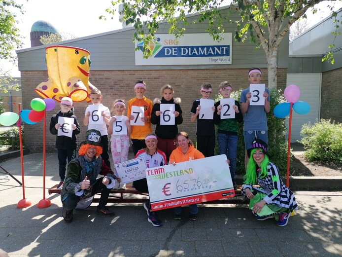 Leerlingen halen speciaal voor juf Christel en juf Corine 12.000 euro ...