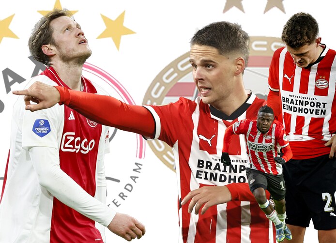 Van ontevreden Wout Weghorst bij Ajax tot ‘16 zekerheidjes’ bij PSV: hoe de bank de titelstrijd ...