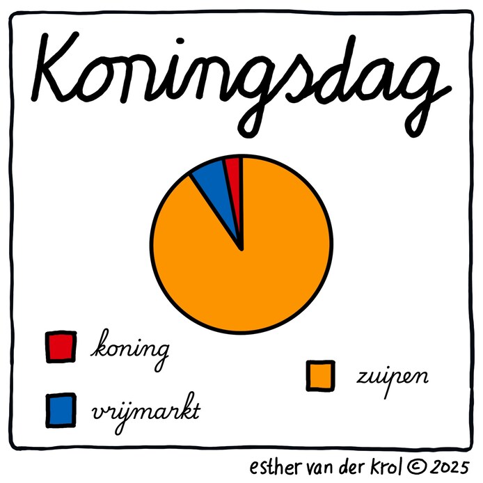 Waarom vieren we graag Koningsdag? | Beeldcolumn Esther van der Krol ...