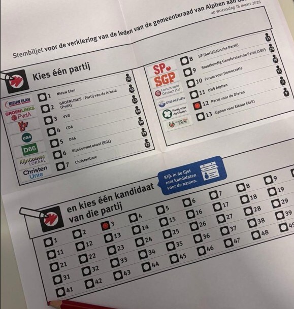 Spookstemmen, één stem te weinig komen voor een zetel en meer zaken ...