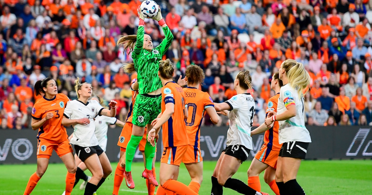 Oranje Leeuwinnen opgelet: nieuwe spelregel bestraft tijdrekken via ...