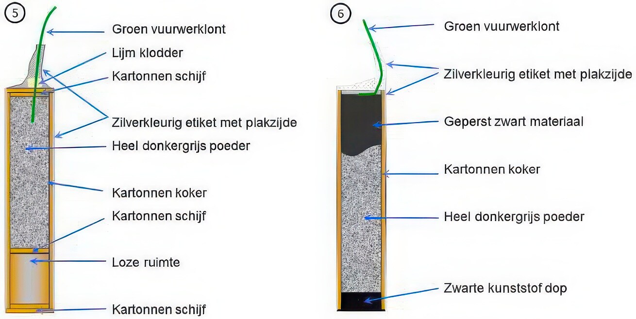 De Cobra is het favoriete explosief van criminelen: driehonderd stuks ...