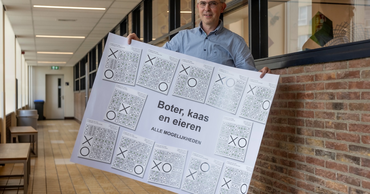 Leraar Martijn zet de (bijna) 250.000 uitkomsten (!) van boter-kaas-en-eieren op een poster ...