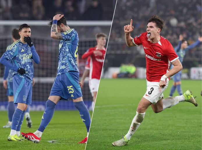 Futloos Ajax sneuvelt in beker: AZ weer plaaggeest van Amsterdammers en gaat naar kwartfinales ...