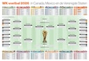 Om thuis op te hangen: het hele speelschema voor het WK 2026 | Foto | AD.nl