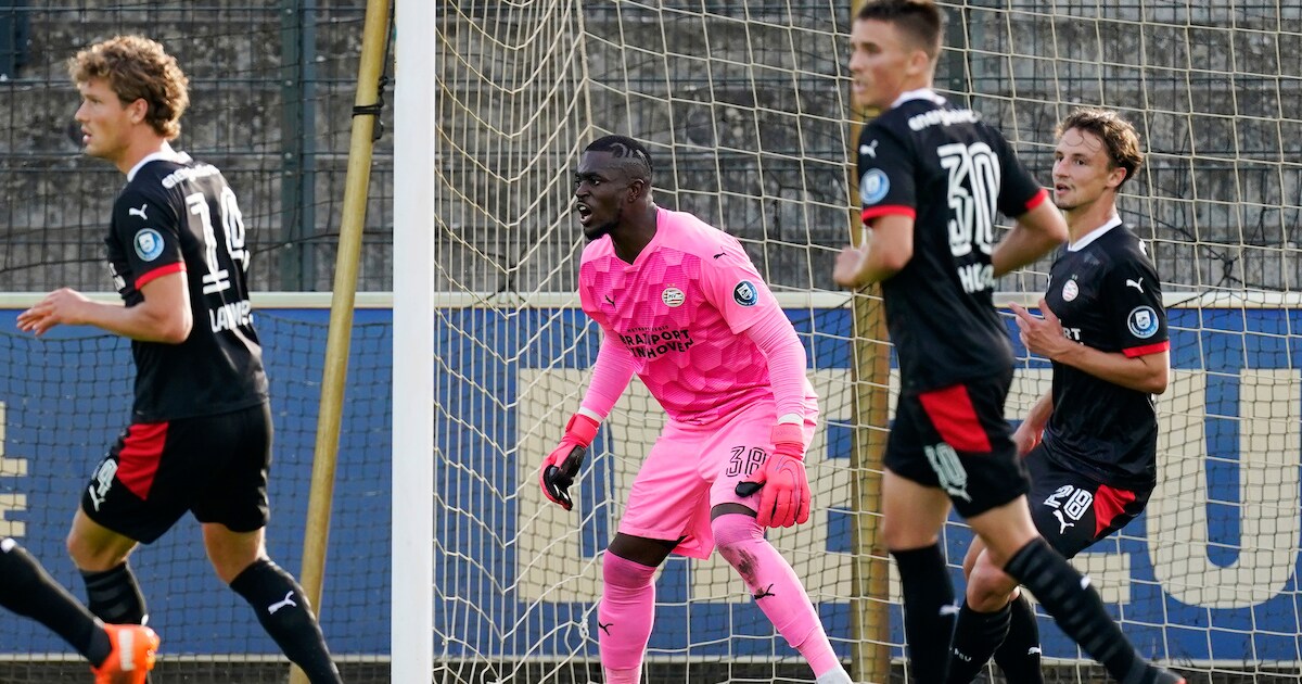 Dit zijn de zes ploegen die PSV vandaag kan loten | Europees voetbal ...