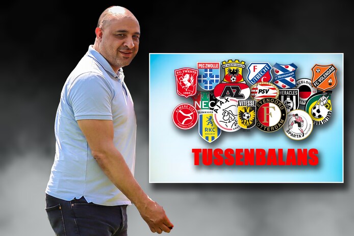 Tussenbalans FC Volendam: eerste trainersklus Regilio Simons is meteen ...