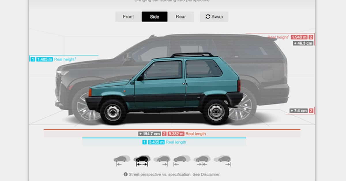 Hoe belachelijk groot moderne auto's zijn laat deze vergelijkingssite ...
