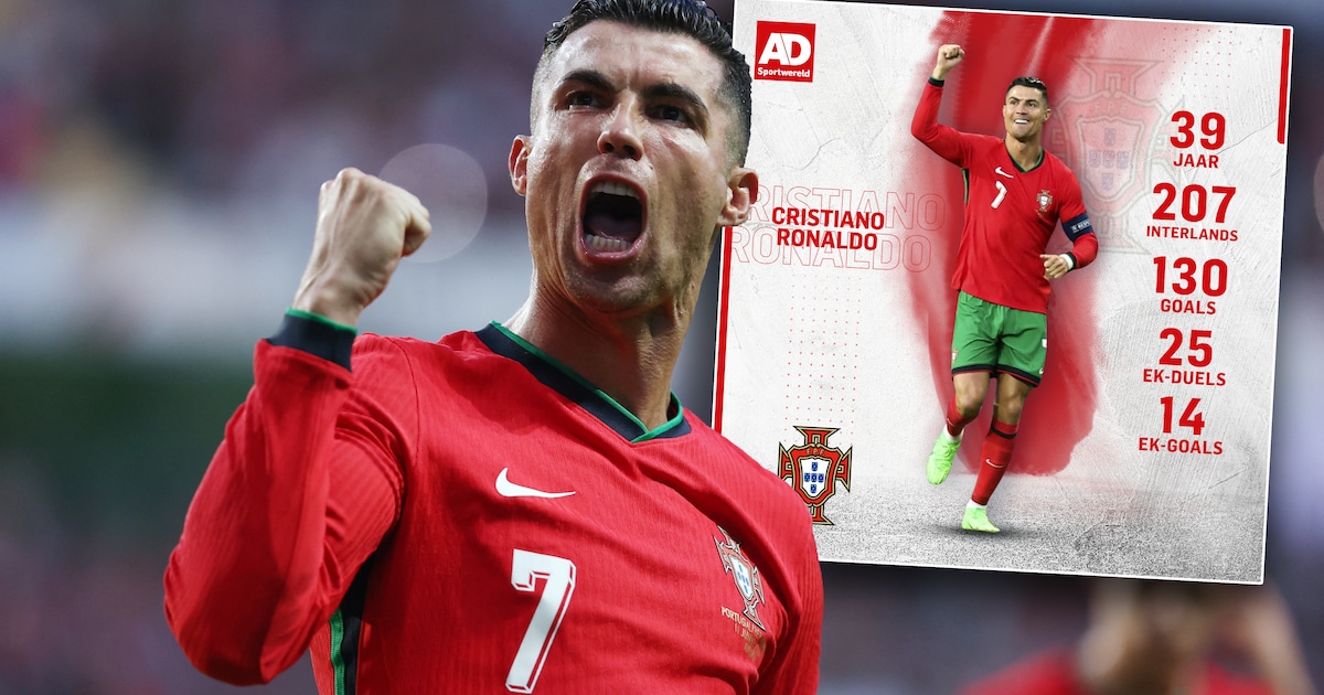‘Mister EK’ Cristiano Ronaldo (39) pakte al record na record en gaat op ...