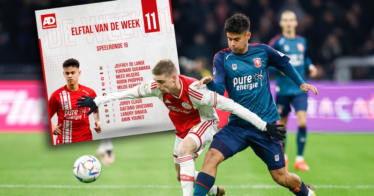 FC Twente en AZ hofleveranciers van het Elftal van de Week, Mees ...