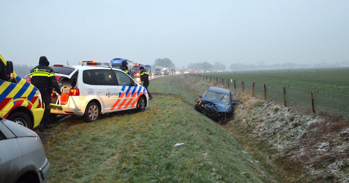 Weermannen bezorgd om gebrek aan kennis 'gevaarlijke' weercode | Nieuws ...
