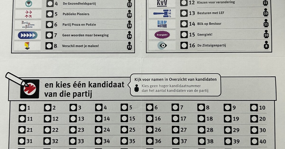 Westland wil meedoen met verkiezingsexperiment: op één stembiljet twee ...