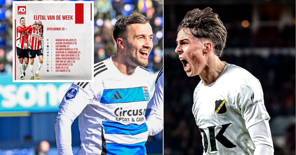 NAC Breda, RKC Waalwijk en PEC Zwolle met twee spelers in Elftal van de ...